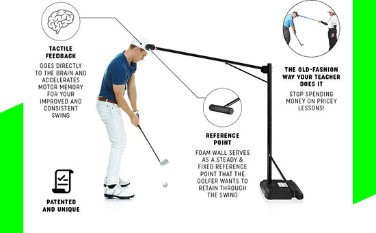 PRO-HEAD 2 Golf Swing Trainer - Portable Model – Pro Head Golf Swing ...