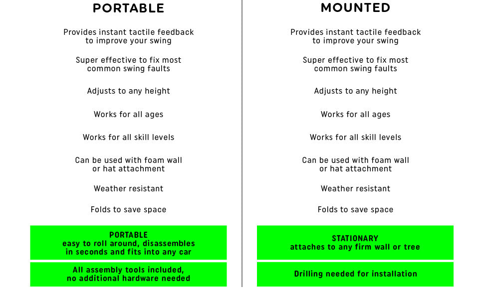 PRO-HEAD 2 Golf Swing Trainer - Portable Model – Pro Head Golf Swing ...